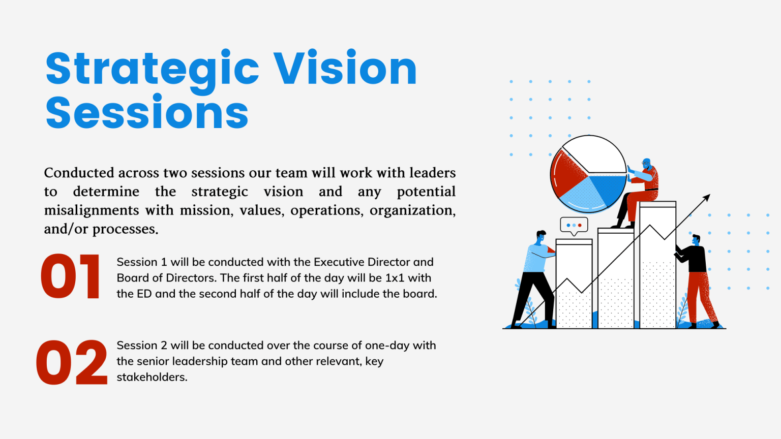 Strategic Planning Services | Operational Planning