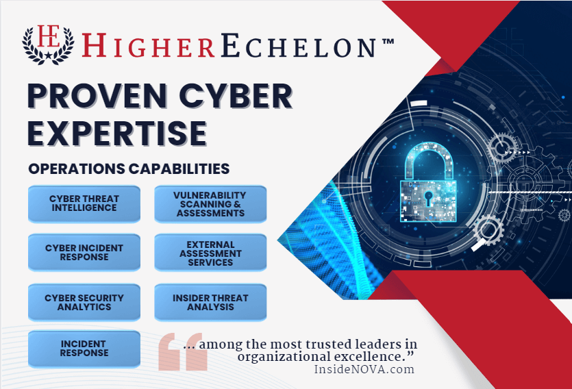 Cyber Security Training Services | HigherEchelon