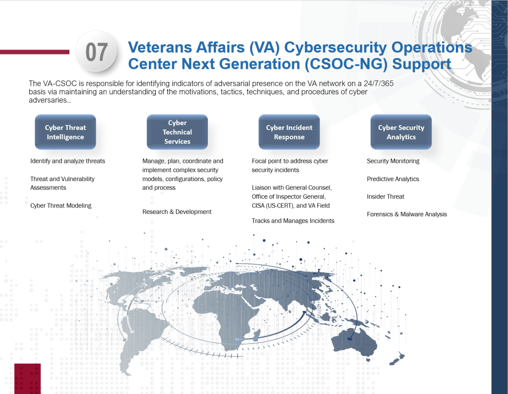 H2 Technology Group JV Capabilities Statement