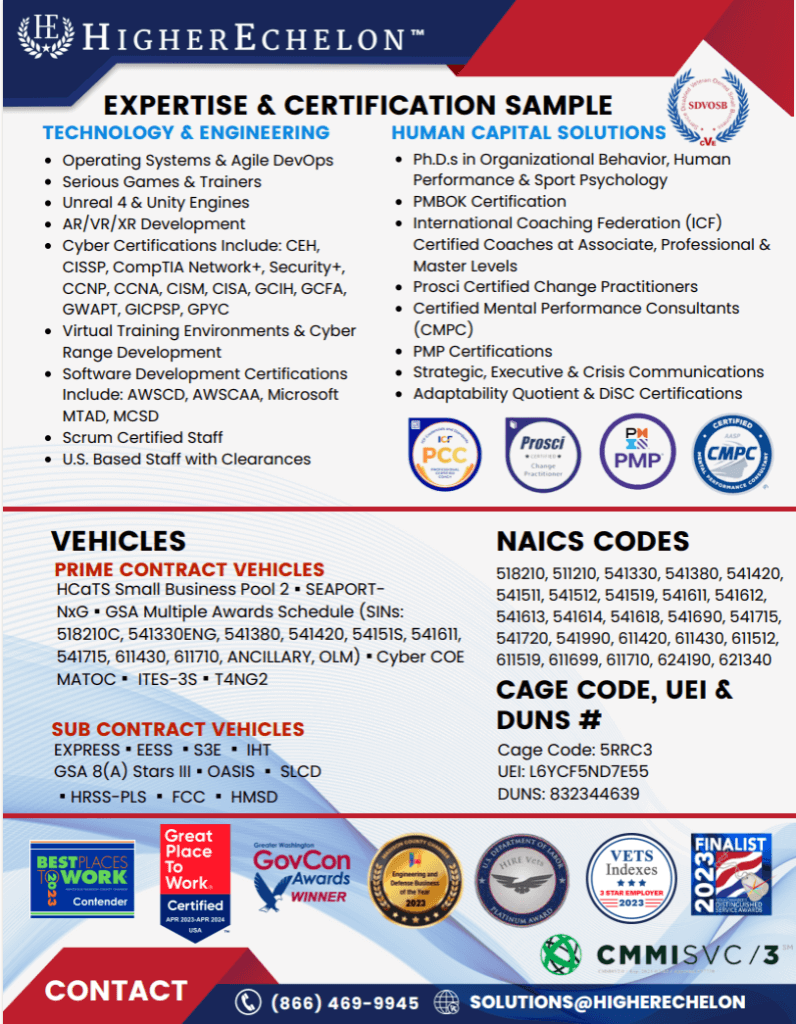 HigherEchelon Capabilities Statement